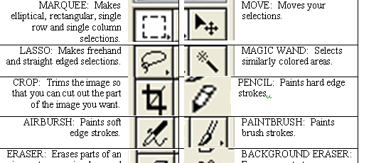 40+ Useful Cheat Sheets for Designers