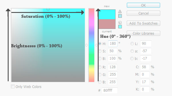 Proper Standards-Compliant Color Use in Web Design