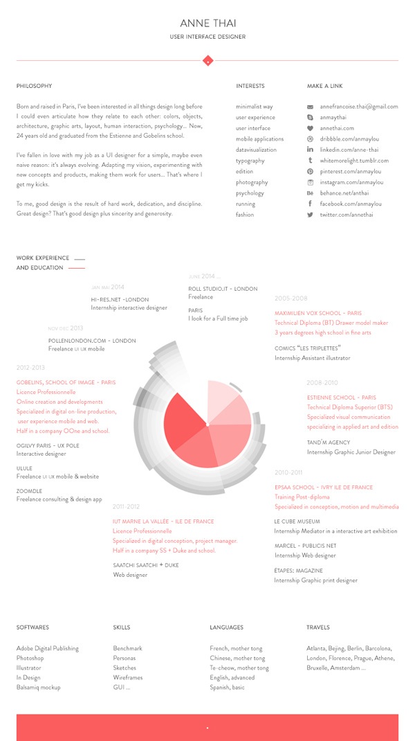 30 Creative Resume Designs for Inspiration