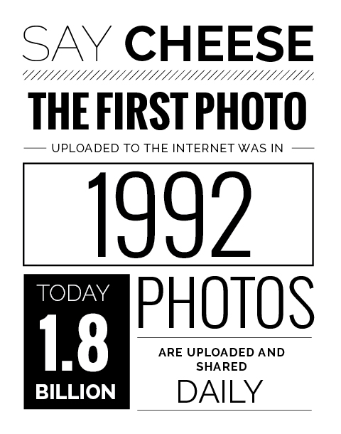Famous Internet Firsts: Then & Now [Infographic]