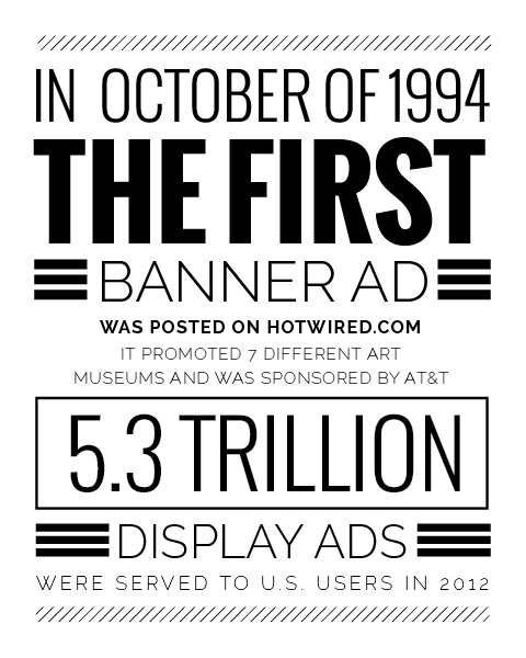 Famous Internet Firsts: Then & Now [Infographic]