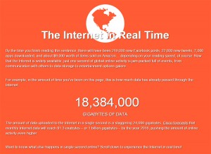 Watch the Internet in Real Time [Infographic]