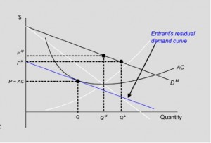19 Pricing Strategies for Your Business to Try