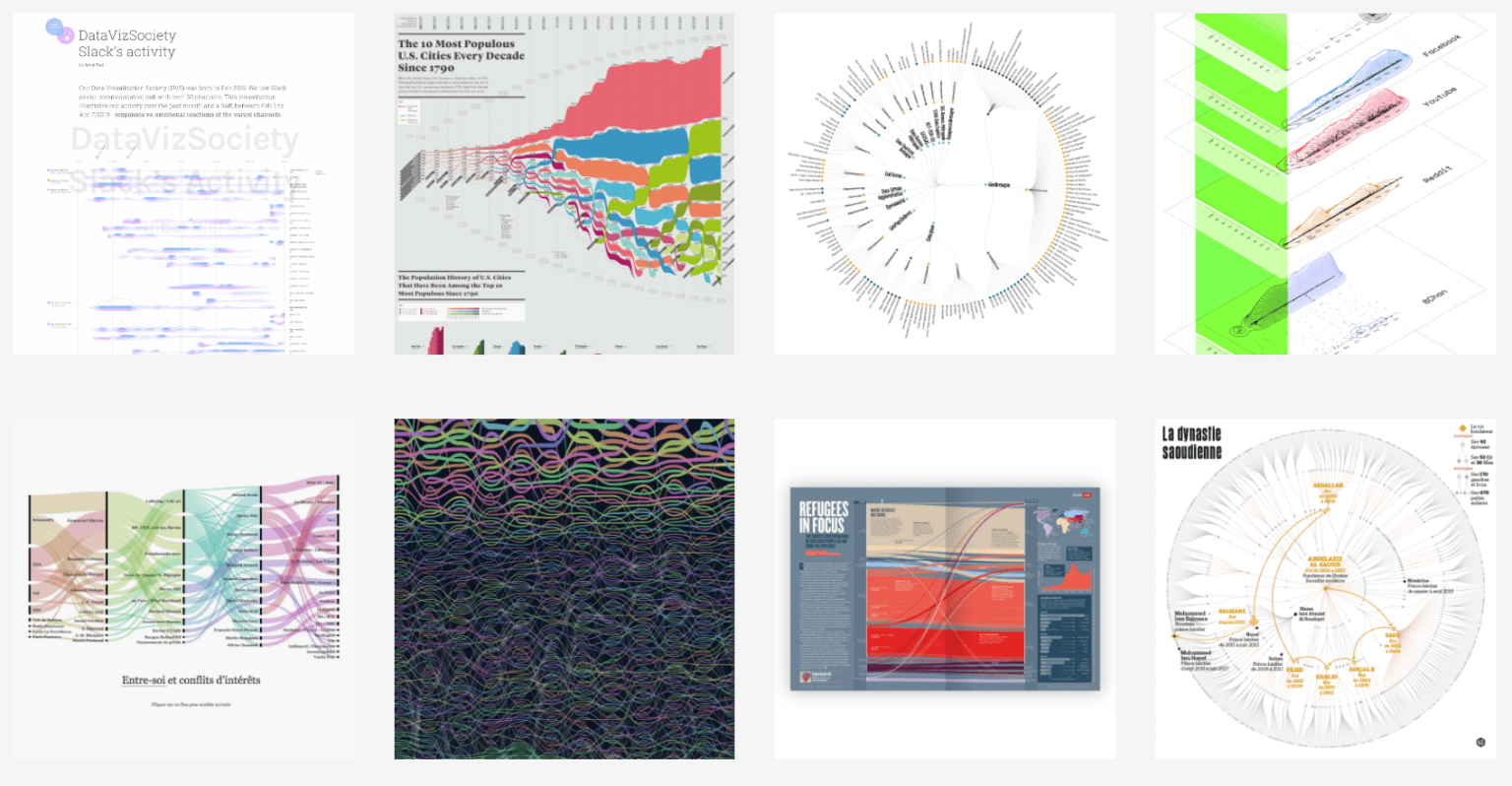 13-free-data-visualization-tools-you-need-to-try-free-php