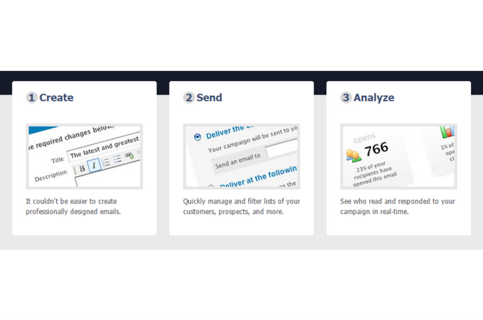 How to Use Email Marketing to Improve Content Marketing