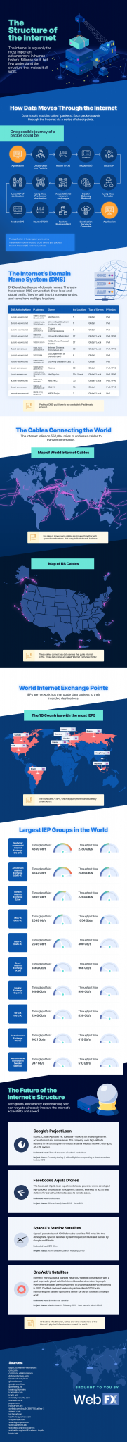 How Is the Internet Connected? [Infographic] | WebFX