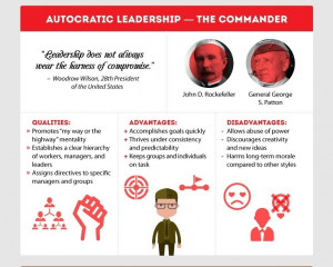 What's Your Leadership Style? [Infographic] | WebFX
