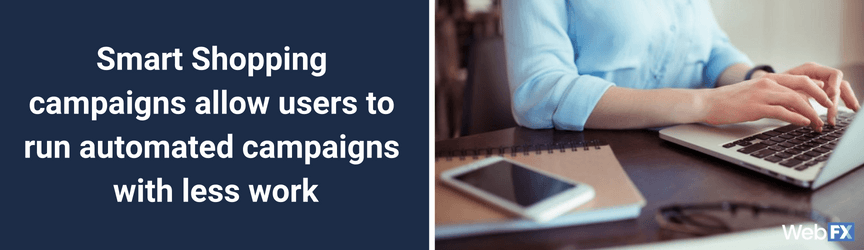 Why Google’s Smart Shopping Campaigns Change Everything