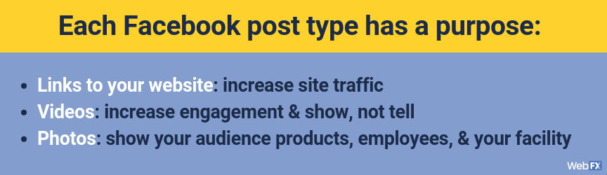 5 Best Ways to Use Facebook for Social Media Marketing