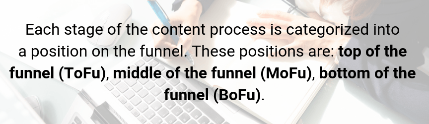 Content Marketing Funnel | 3 Tips for Creating Valuable Content