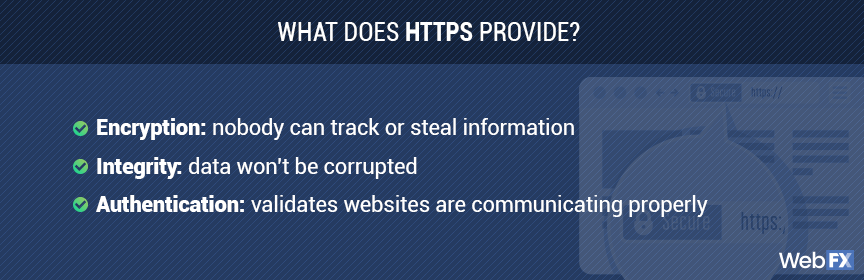 My Website is Not Secure — Securing Your Site with HTTPS