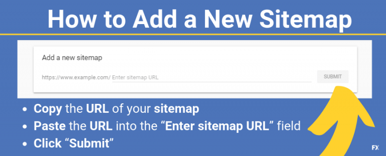 Submit URLs to Google | How to Submit URLs to Google Fast