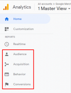 How to Use Google Analytics: 5-Step Google Analytics Tutorial