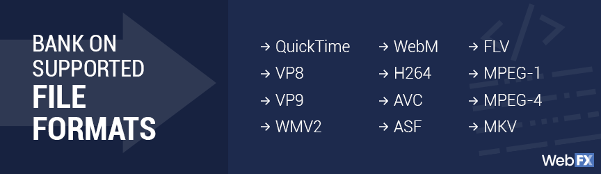 2020 Guide to LinkedIn Videos: Types, Tips, & More