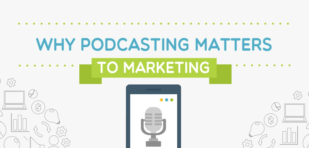 Why Podcasting Matters to Marketing [Infographic] | WebFX