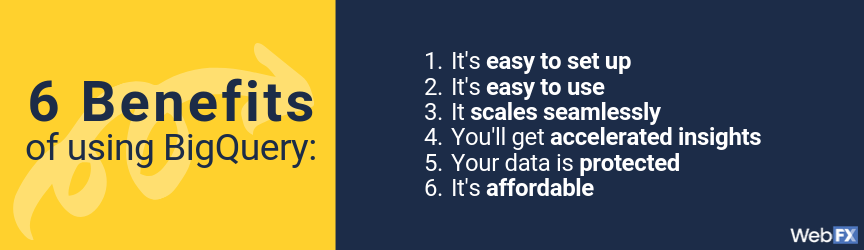 What is BigQuery? (+6 Benefits of Big Query Machine Learning)