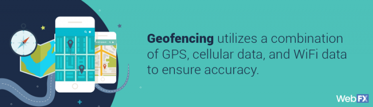 How Does Geofencing Technology Work?
