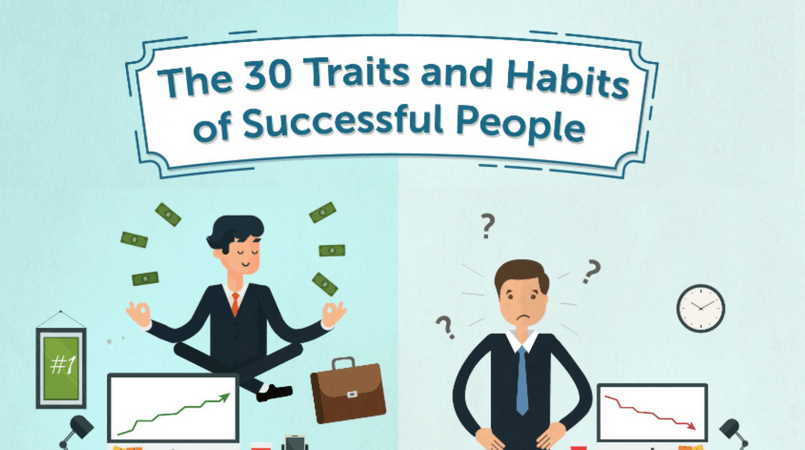 30 Traits And Habits Of Successful People [infographic]