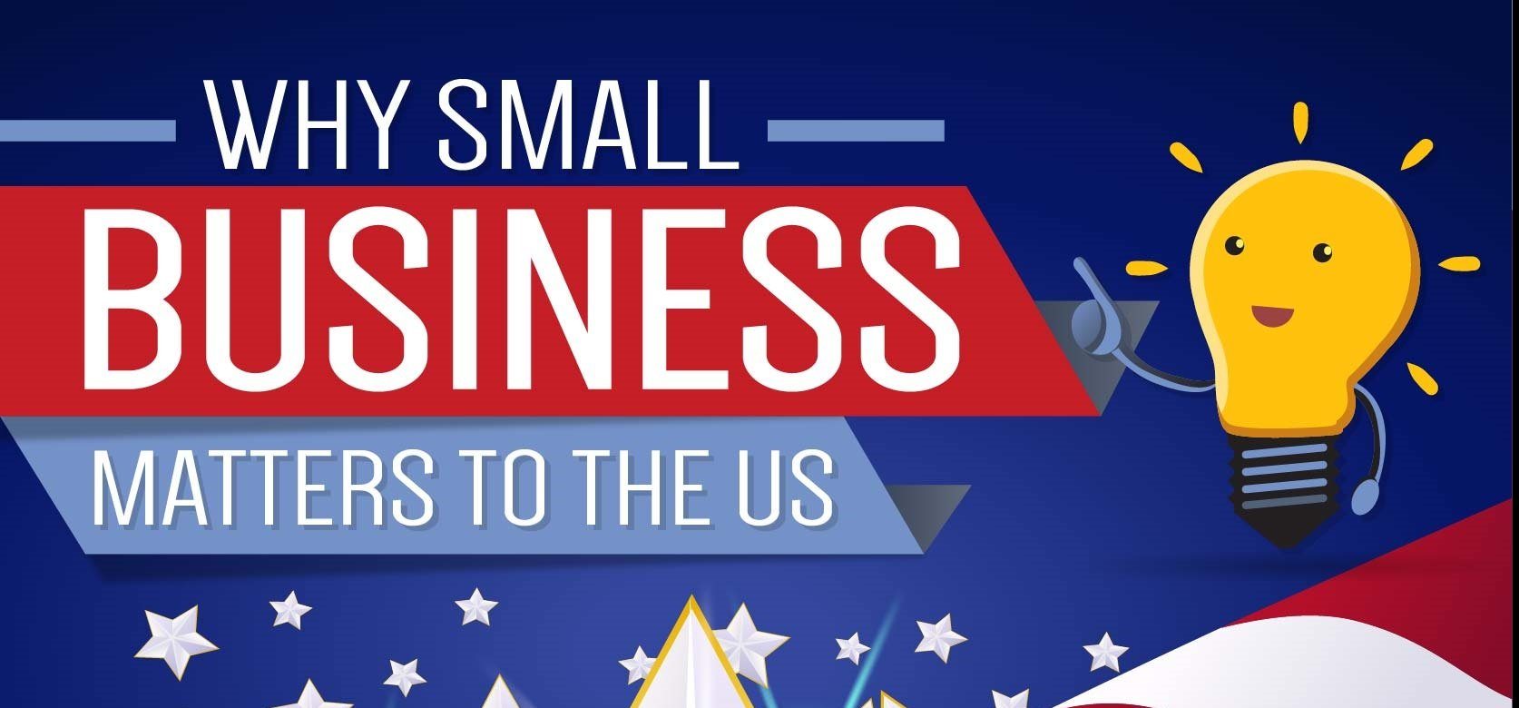 Why Small Business Matters to the US [Infographic] | WebFX