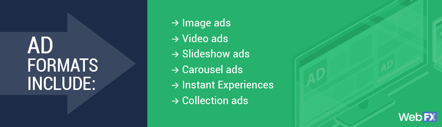 What is Facebook Ads Manager? [+3 Useful Facebook Ads Features]
