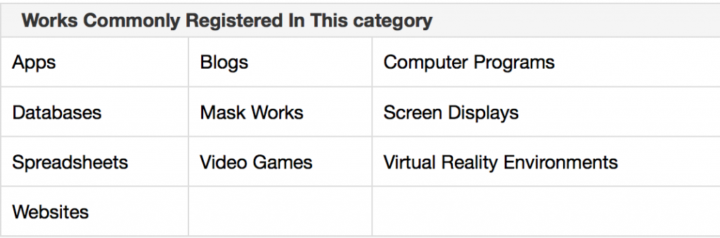 Can a Website Be Copyrighted? (And Should I Copyright My Site?)