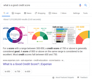 Google Answer Box: Why It Matters and How to Optimize for It