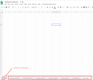 Social Media Analysis: Your Extensive How-To to Improve Social Success