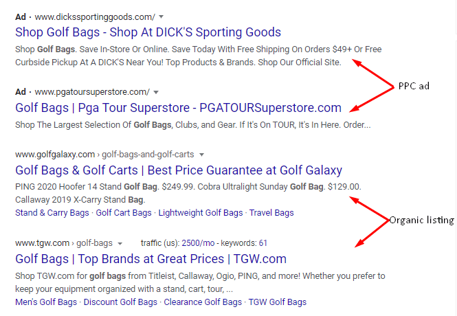 How Does PPC Work on Google? [+4 Ways to Rank Better]