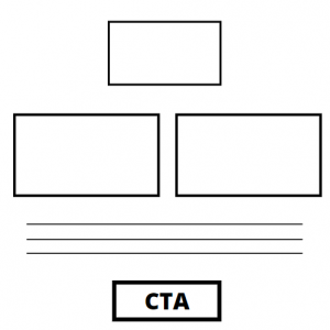 What is a Wireframe? Your Go-To Guide on Wireframe Design – Tested ...