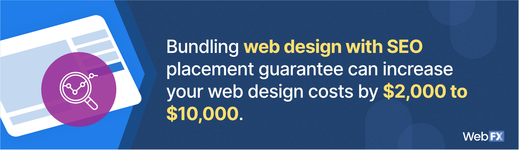 Web Design Pricing: How Much Does Web Design Cost in 2021?