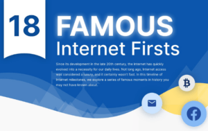 18 Famous and Interesting Internet Milestones [INFOGRAPHIC]