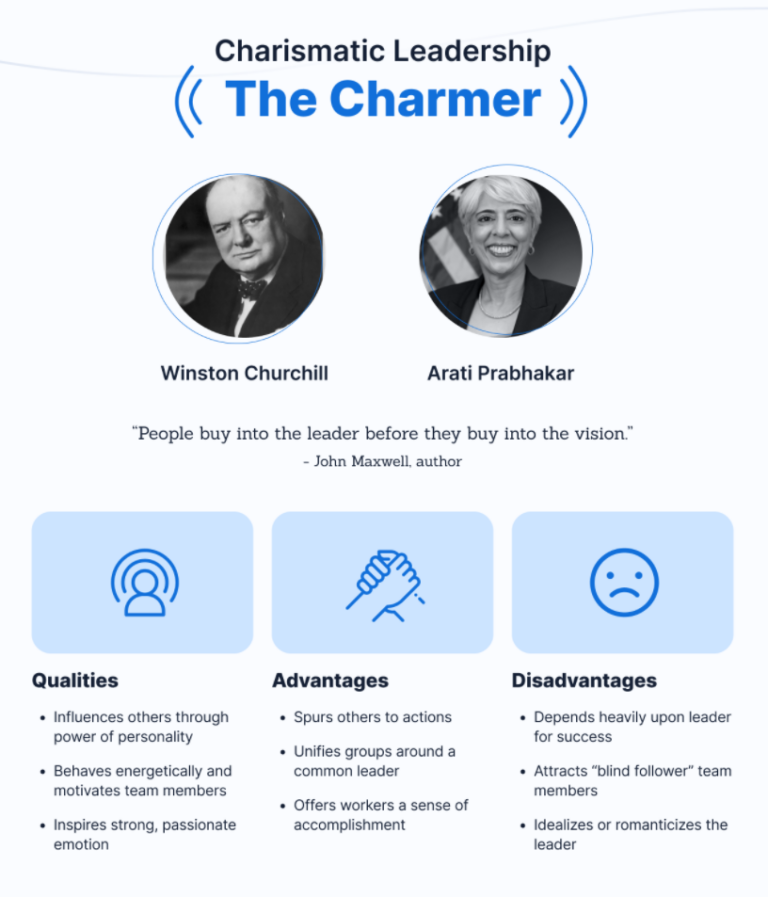 What's Your Leadership Style? [Infographic] | WebFX