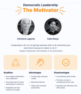 What's Your Leadership Style? [Infographic] | WebFX