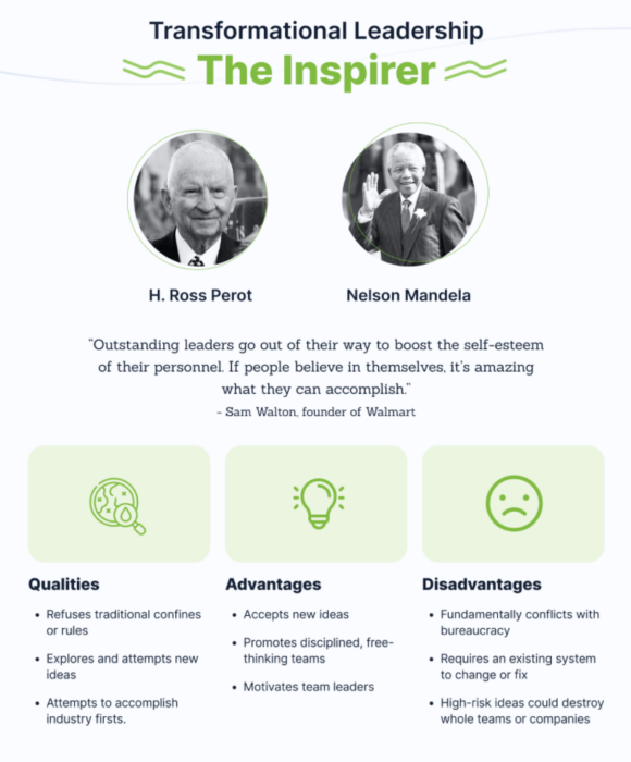 What's Your Leadership Style? [Infographic] | WebFX