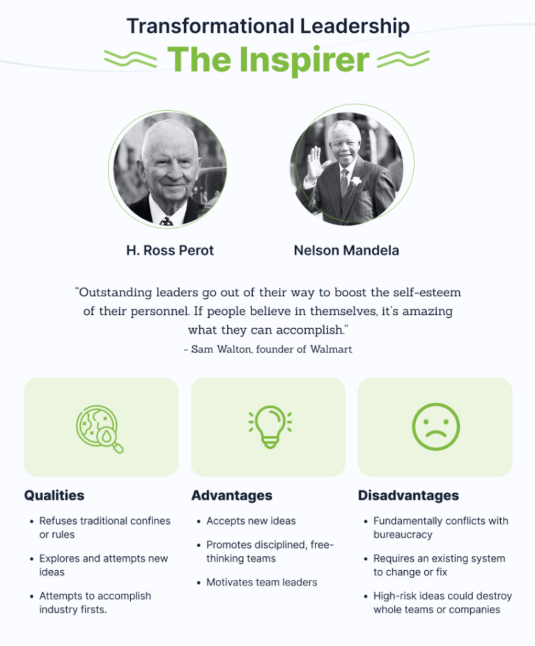 What's Your Leadership Style? [Infographic] | WebFX