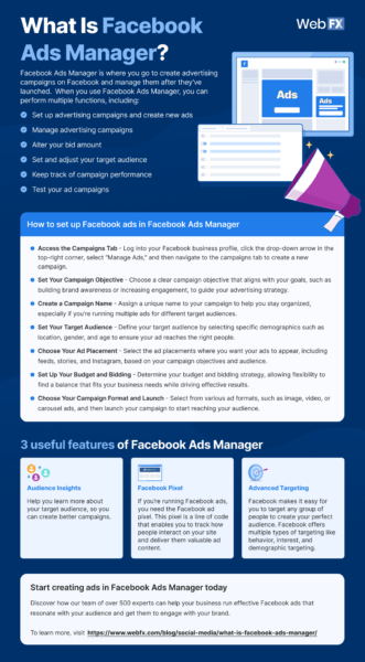 What Is Facebook Ads Manager? (+3 Useful FB Ads Features)