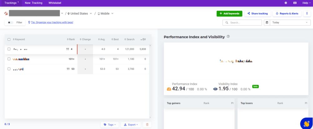 Google Position Check: Top 6 Picks to Track Rankings