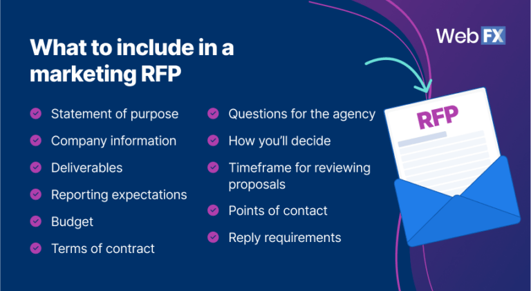 How to Write a Marketing Request for Proposal (with Example)