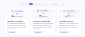 13 Paid & Free Data Visualization Tools: Which Will You Use?