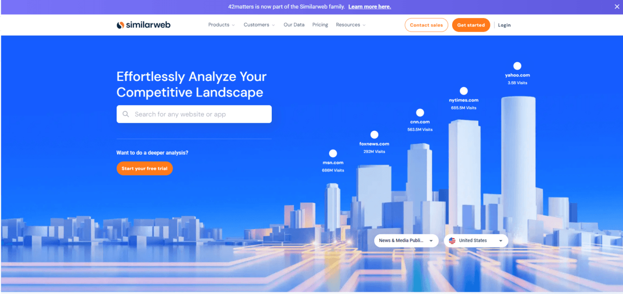 Who Are My Competitors? 3+ Tools for Spying on Online Competition