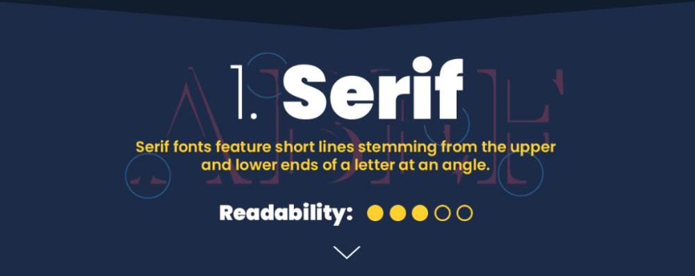 [Infographic] Web-Safe Fonts for Your Next Design Project