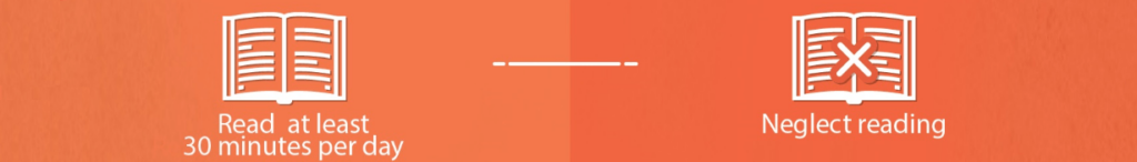 30 Traits And Habits Of Successful People Webfx