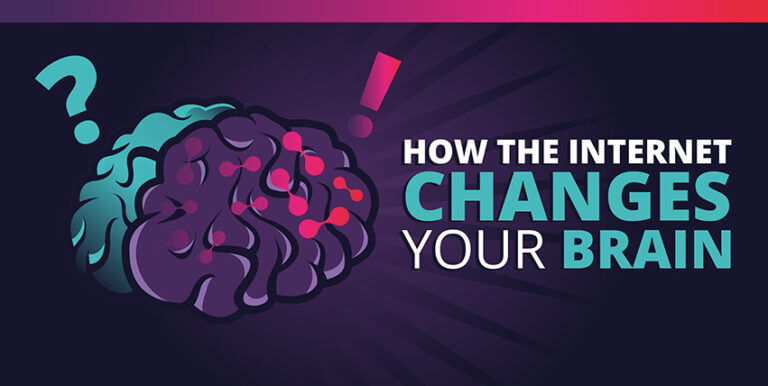 How the Internet Changes Your Brain [Infographic]