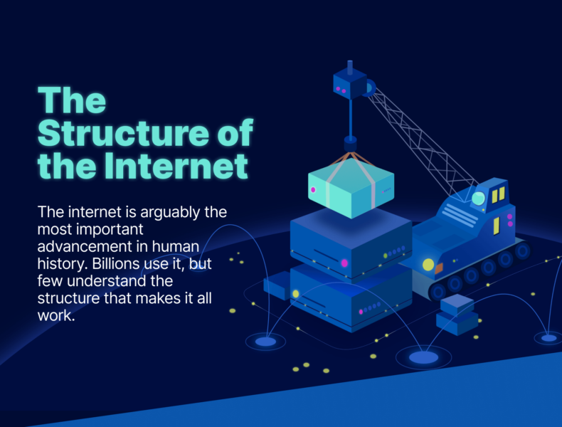 How Is the Internet Connected? [Infographic] | WebFX