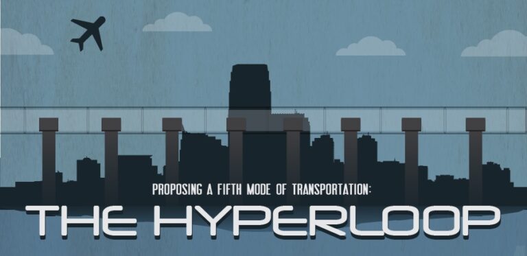 What is Elon Musk's Hyperloop? [Infographic]