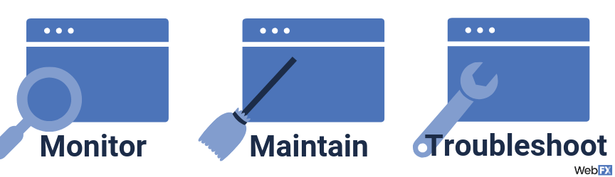 What is Google Search Console? | Guide to Getting Started