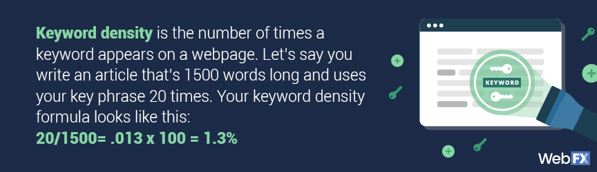 What Is Keyword Density SEO Definition Meaning Tips What Is Keyword Density SEO Definition Meaning Tips