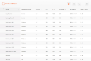 How to Find the Screen Sizes of Popular Devices - WebFX