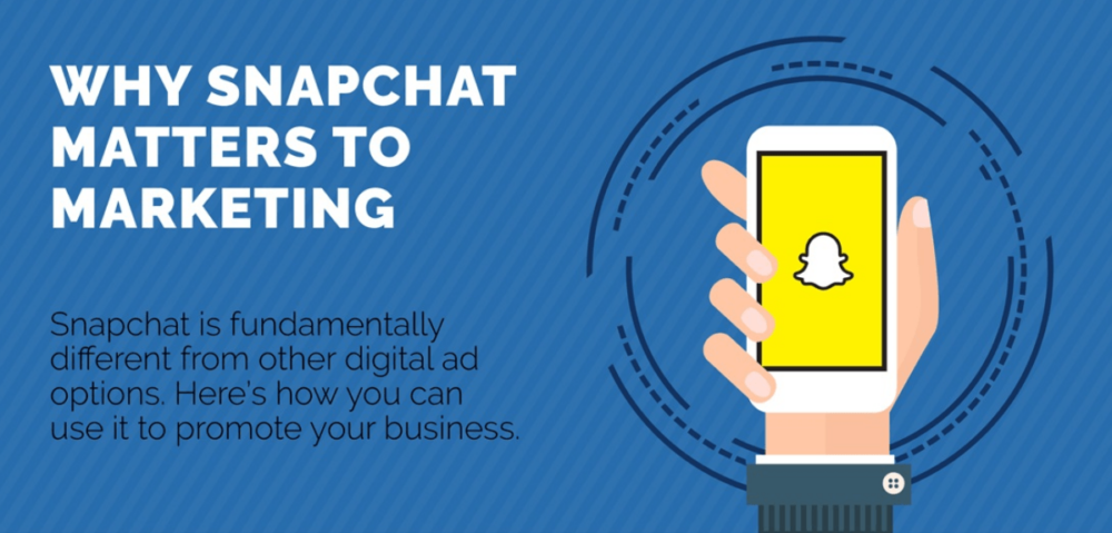 Why Snapchat Matters to Marketing [INFOGRAPHIC] - WebFX