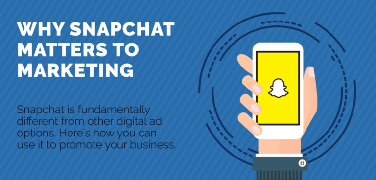 Why Snapchat Matters to Marketing [INFOGRAPHIC] - WebFX